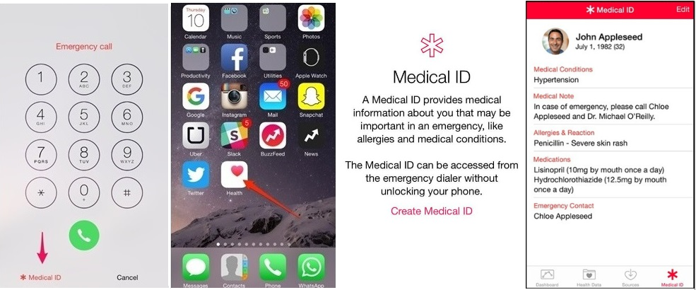 Emergency medical information accessible via your iPhone – Medicines ...