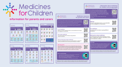 Medicines QR code posters update – Medicines For Children