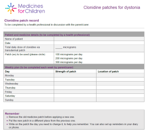 New advice to address safety concerns when using clonidine patches for ...